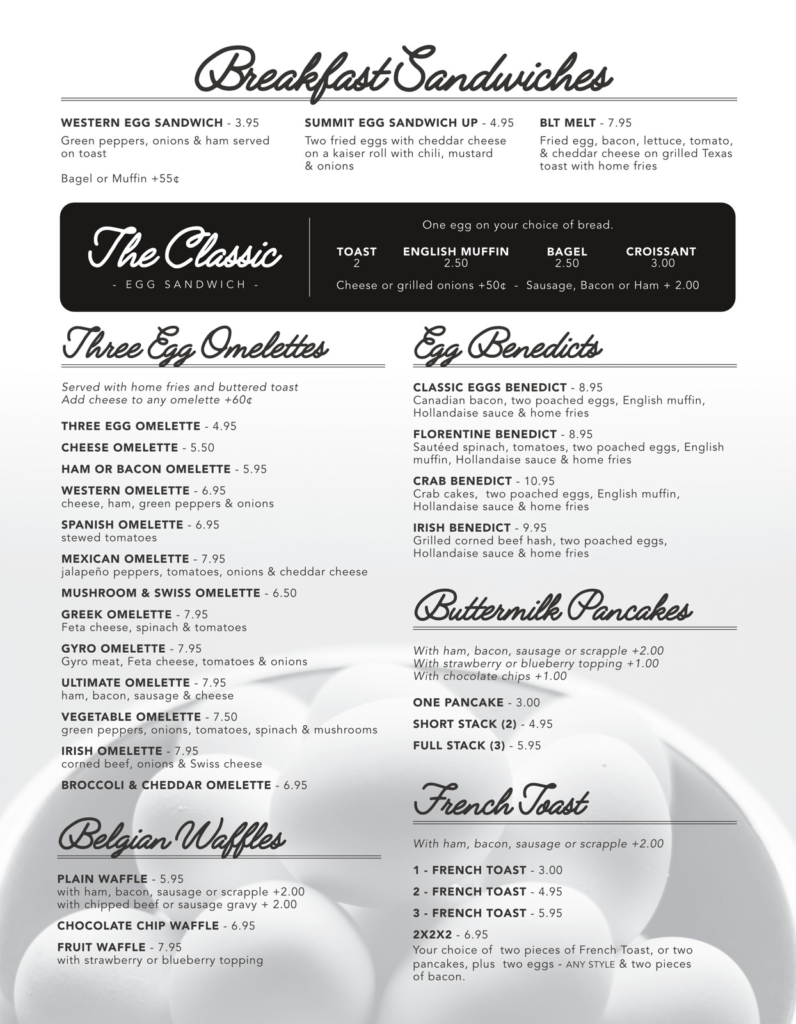 Summit Breakfast Menu - Things Done Framed